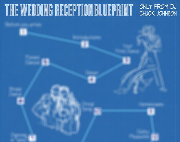 The Wedding Reception Blueprint | Classic Disc Jockeys